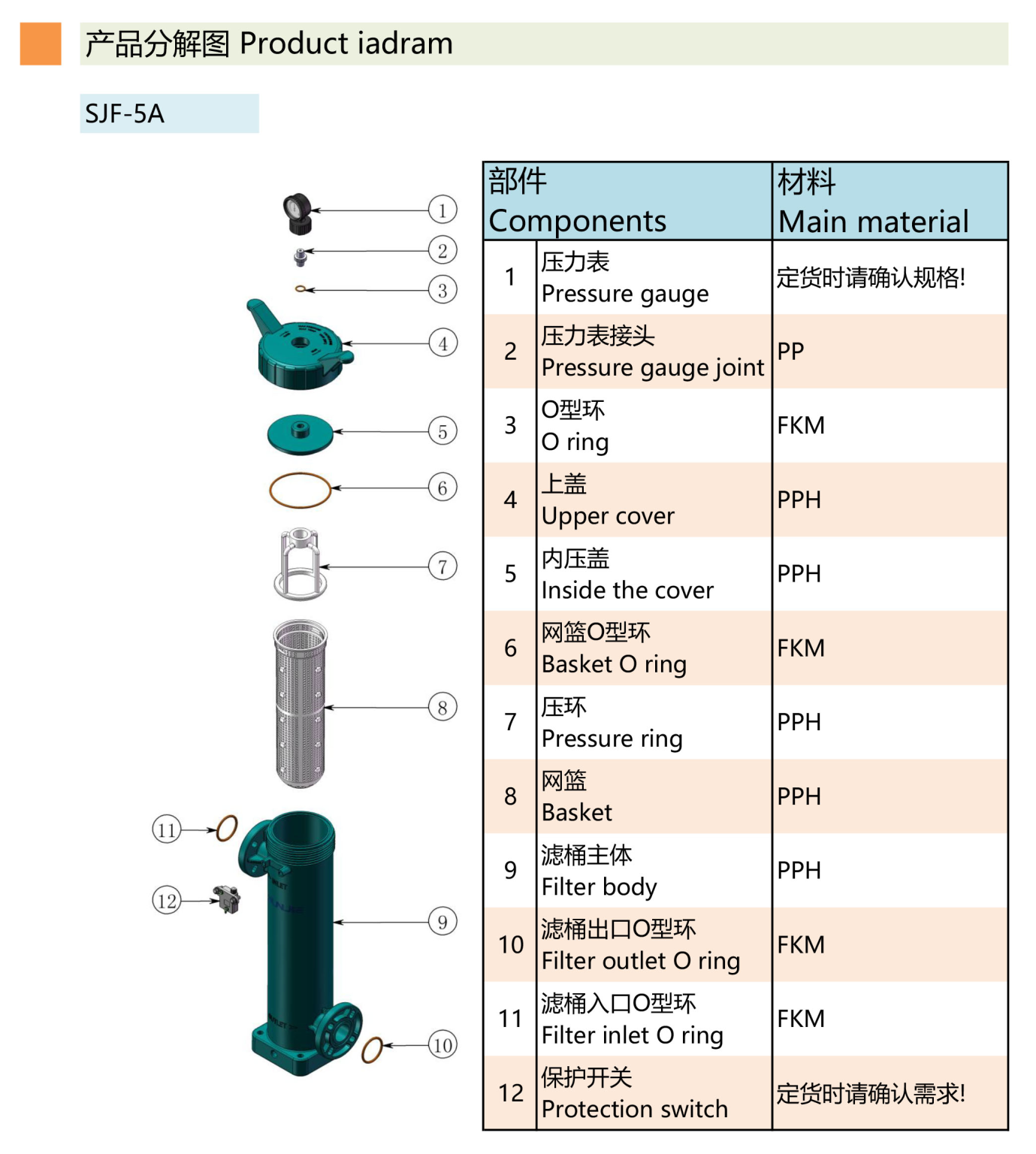 Replacement FSI X-100 bag filter housing
