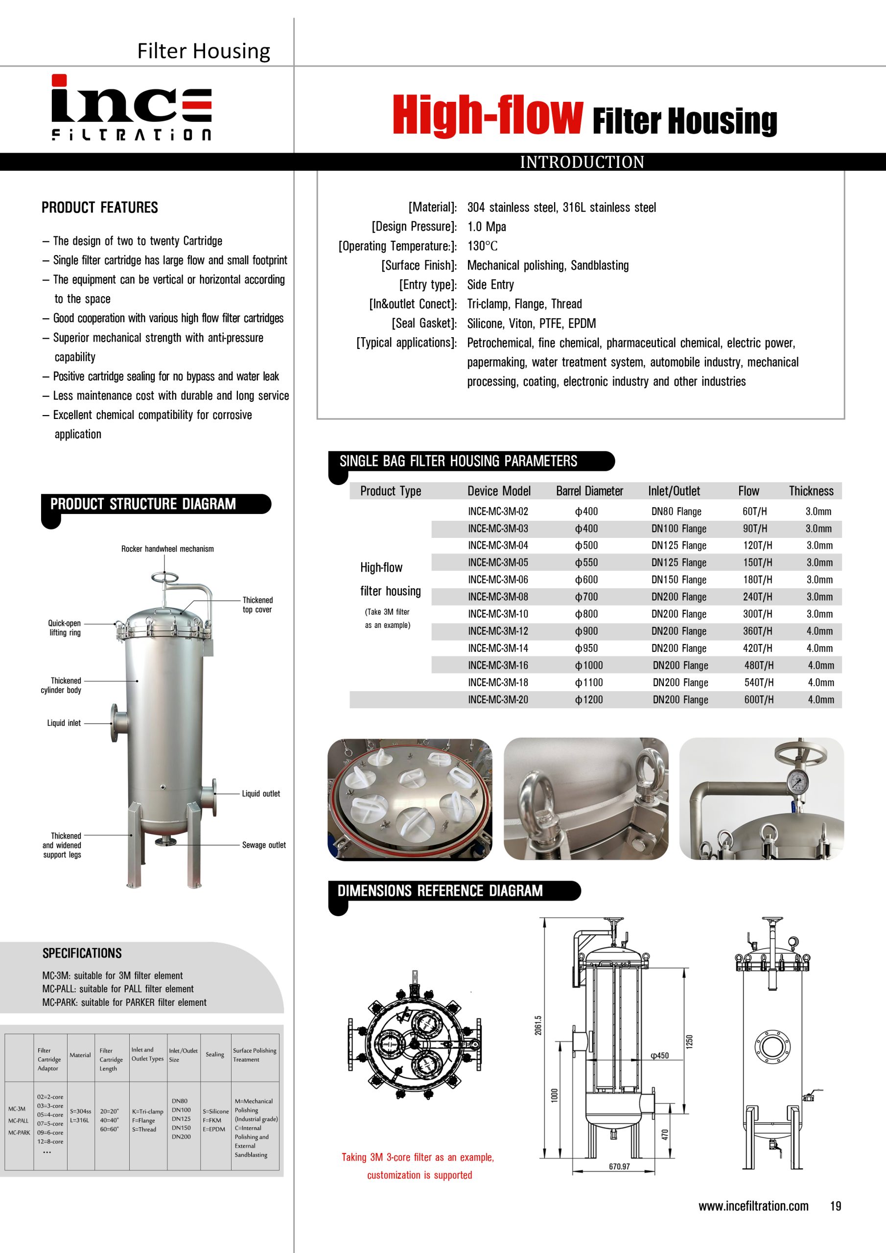 Stainless Steel Bag Filter Housing for Industrial Liquid Filtration ...